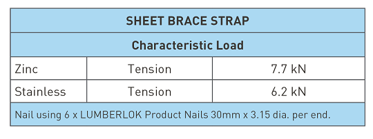 SBS Sheet Brace Straps - MiTek New Zealand